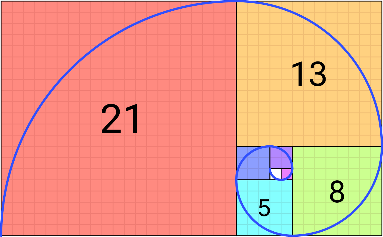 The Fibonacci Sequence - Dominic Simpson